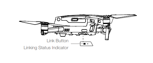 Aircraft Linking Guide