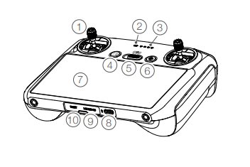 Introduction to the Remote Controller Button Function