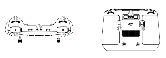 Introduction to the Remote Controller Button Function