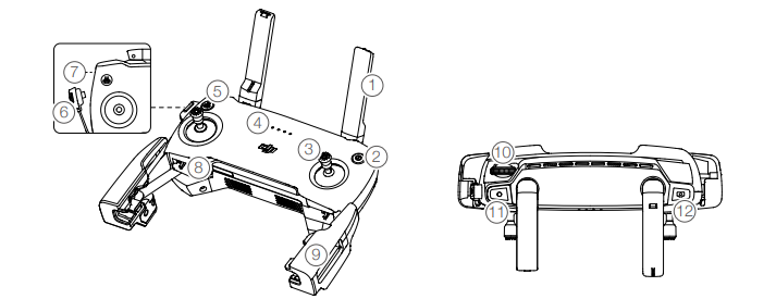 Introduction to the Remote Controller Button Function