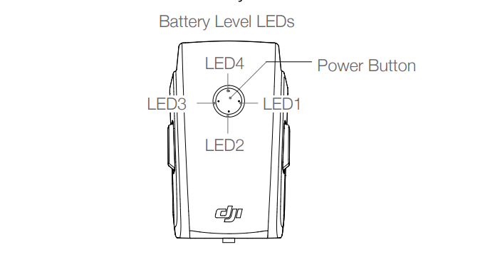 Intelligent Flight Battery Level LEDs Descriptions