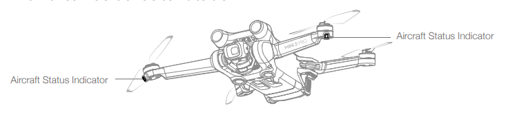 Aircraft Status Indicator Pattern Description