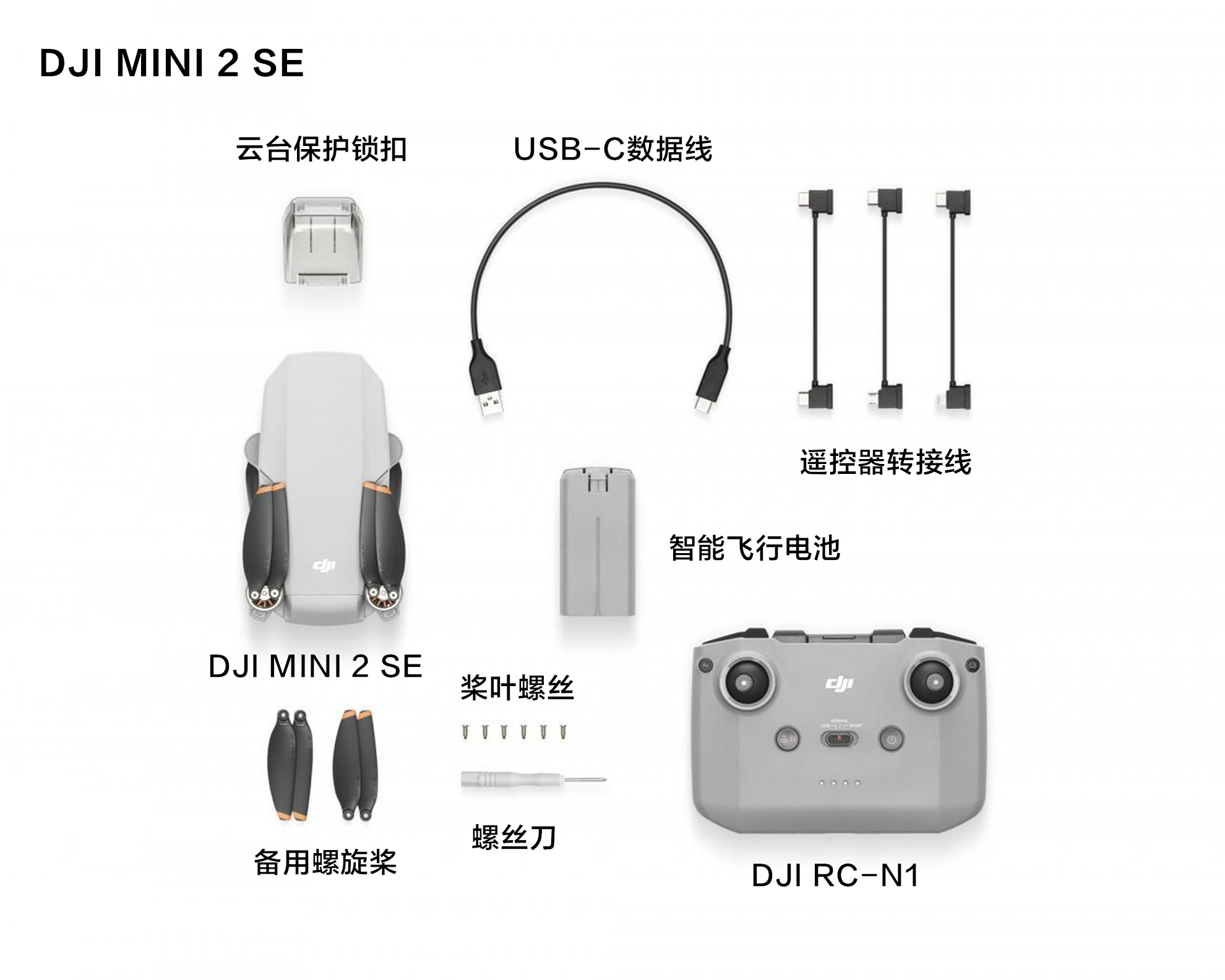 DJI Mini 2 SE 新手快速攻略