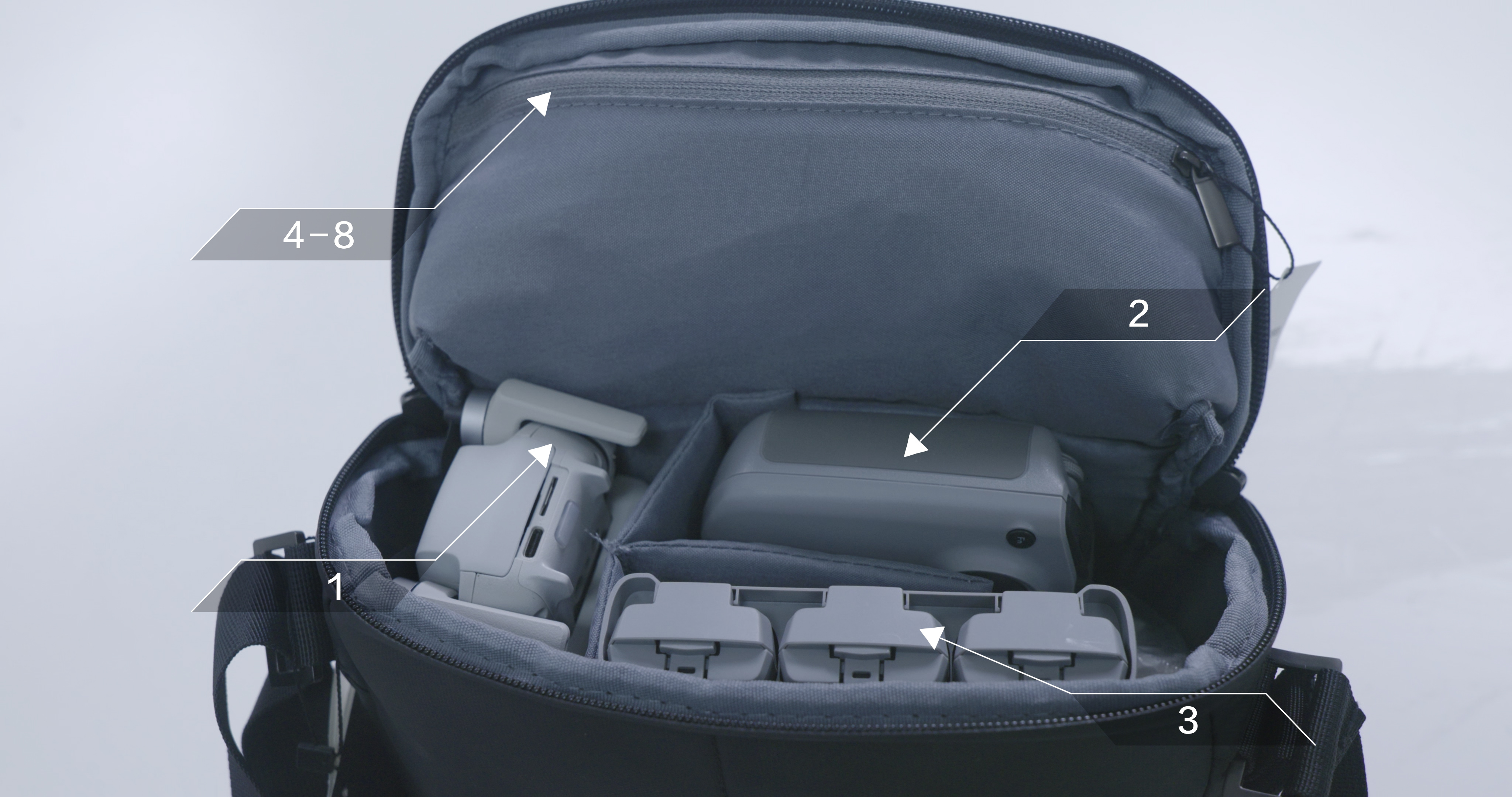 A Beginner's Guide to DJI Mini 2 SE