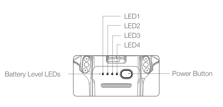 Intelligent Flight Battery Level LEDs Descriptions