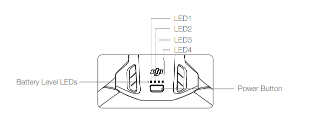 Intelligent Flight Battery Level LEDs Descriptions